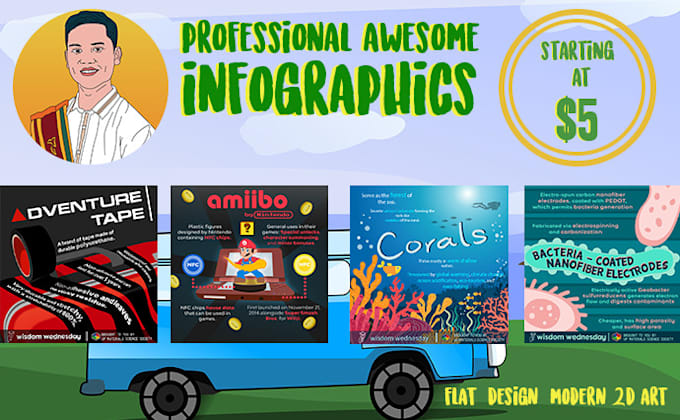 Design modern professional and creative infographic by Vironestrada ...