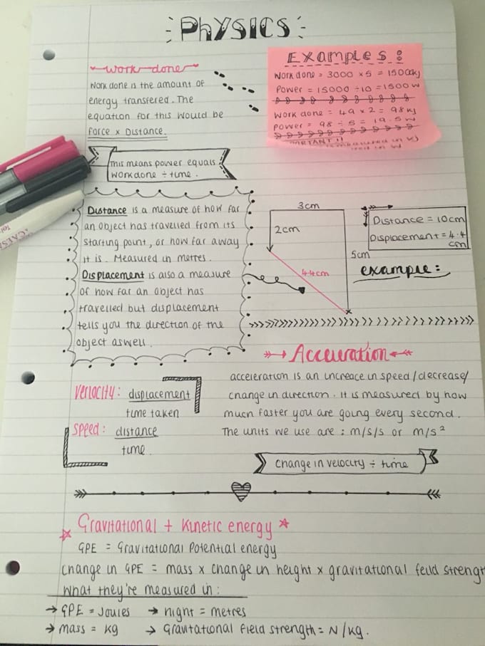 Send you full gsce course notes by Mackenziecut107 | Fiverr