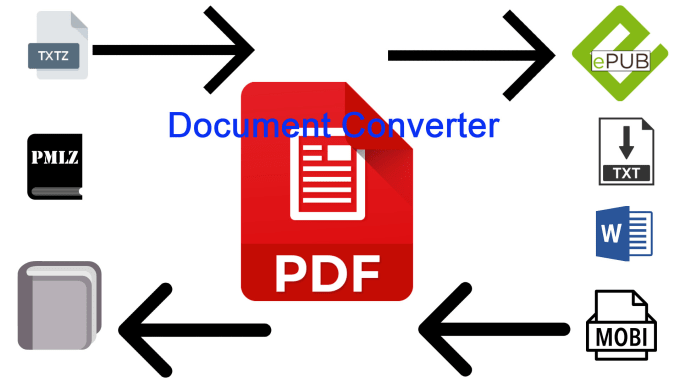 Do pdf docx txt mobi rtf tcb format convertion and more by Handsuptec20 ...