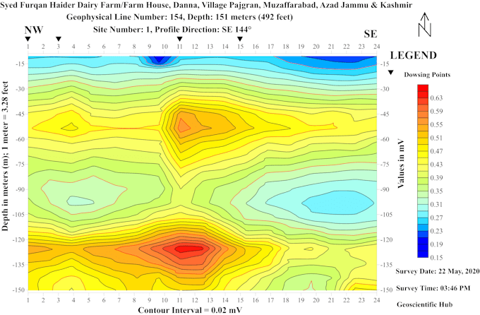 Be helpful in interpretation and geophysics report writing by Ali_388 ...