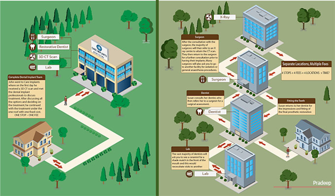 Make simple and elegant maps for you by Sunshine205 | Fiverr