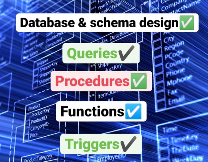 Create And Design Databases In Oracle Mysql Postgresql By Kbertematti Fiverr