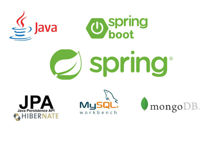 Design rest apis in spring boot by Hasiya1 | Fiverr