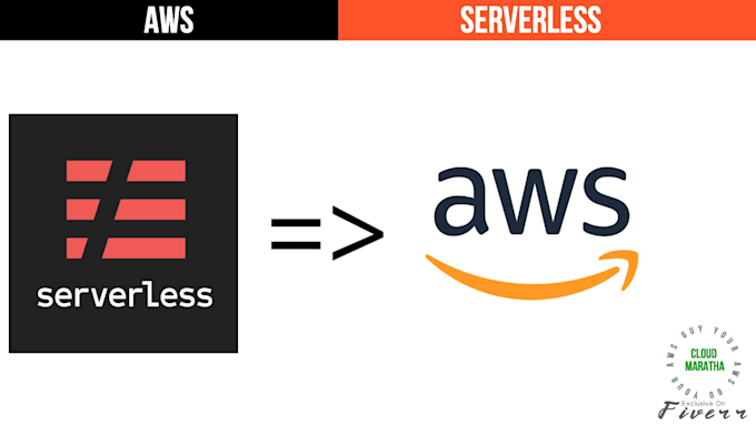 Develop aws lambda function with services like s3, dynamodb, sqs, sns, ses, rds by Cloudmaratha ...