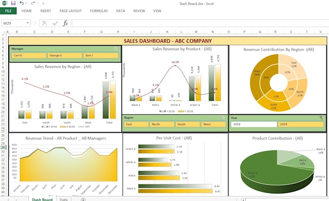 Do any excel templates, formula, dash boards and charts by Anura456 ...