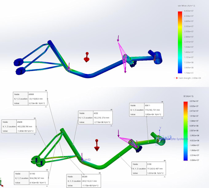 Do fea, cfd and flow analysis on ansys or solidworks by Haseeb140 | Fiverr