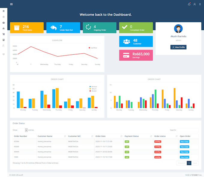 Develop a web application using php by Akashatk | Fiverr