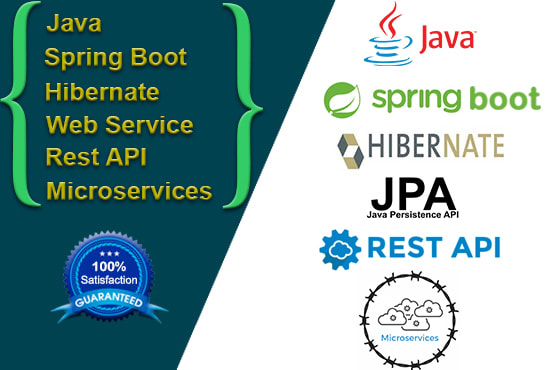 Develop Restful Api Microservices With Spring Boot 2 By