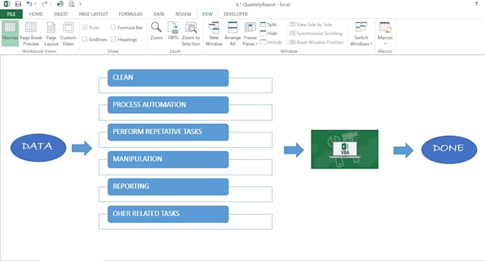 Automate Your Excel Processes With Vba For Data Processing By