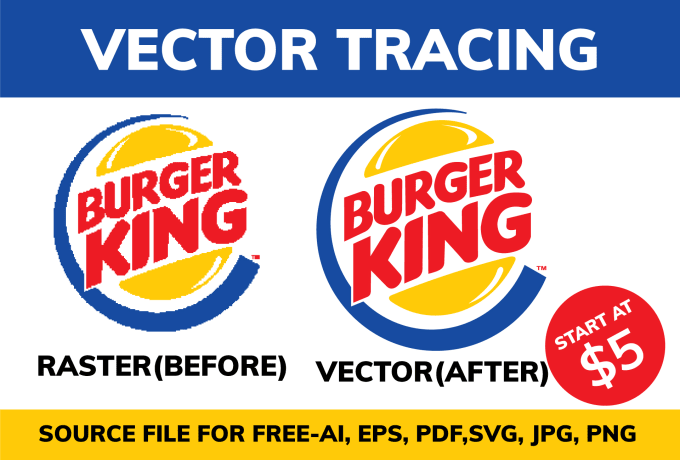 Redraw, vector tracing, raster logo, image to vector by Hareeshkl | Fiverr Redraw, vector tracing, raster logo, image to vector by Hareeshkl | Fiverr