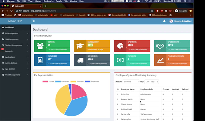 Do your erp projects in laravel and laravel tasks by Ertizaejaz | Fiverr