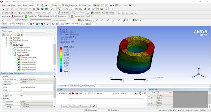 Do simple finite element analysis using ansys by Alverianc | Fiverr