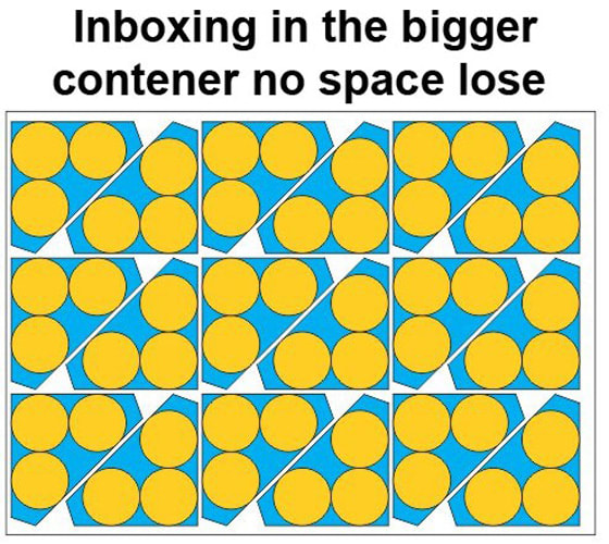 Create for u packaging design by Hi28yearexperie | Fiverr