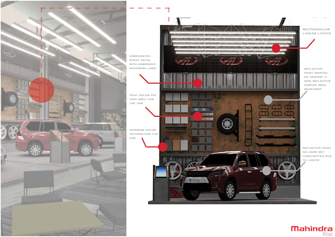 Make you a nice render by Pavansuthar | Fiverr