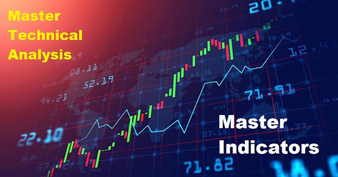Teach you stock market technical analysis for profitable trades by Priyam28 Fiverr