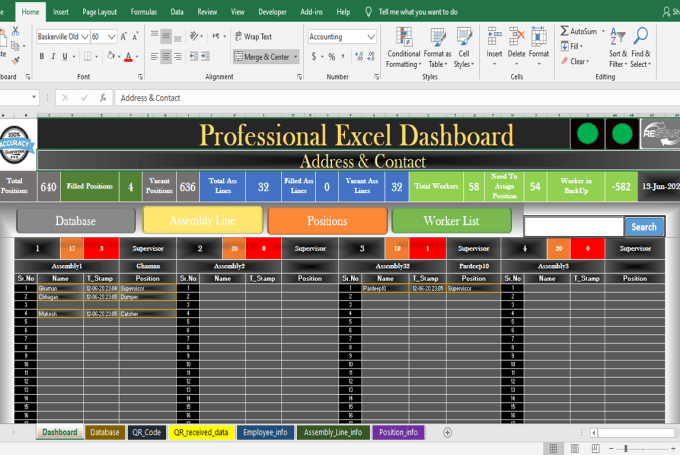 Create Excel Dashboard Or Spreadsheet With Macro Vba Info Graph Csv Formula By Pardeep
