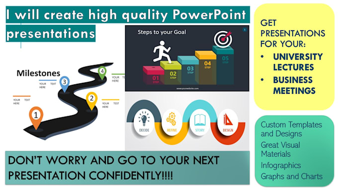 Make high quality powerpoint presentations for you by Ayeshakhizer | Fiverr