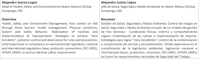 Translate technical and general english spanish by Alexjlmx | Fiverr