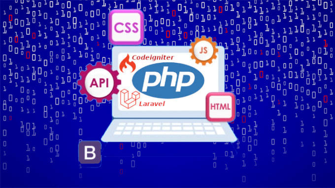 Fix And Develop Php Codeigniter Laravel Cms By Softechon Fiverr 3843
