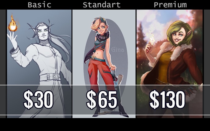 Visualize your favorite or original characters by Jane_marcer | Fiverr