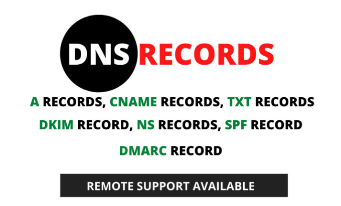 Setup or fix cname dkim, dns, mx, spf, txt record by Saadgkg | Fiverr
