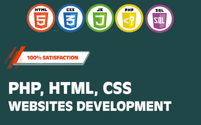 Do Php Mysql Html Css Website Development By Webdeveloperdr Fiverr