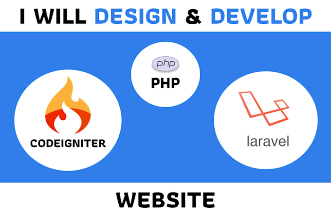 Design and develop php codeigniter or laravel website by Mazumdershipan ...