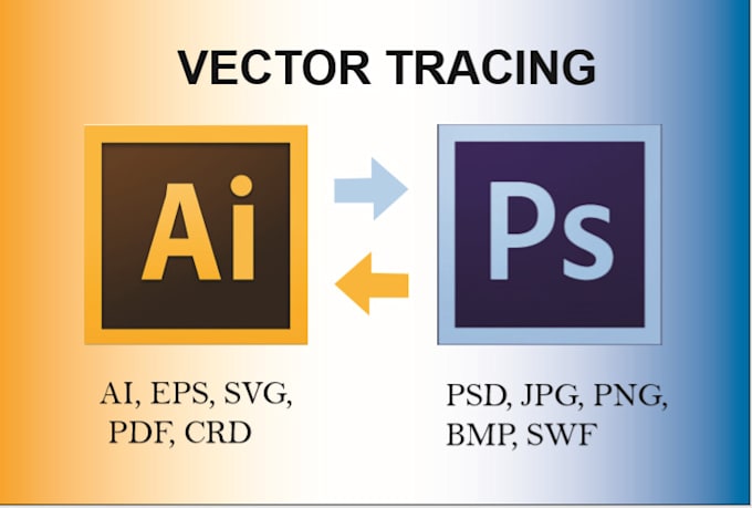 Edit, modify and recreate logo, image to vector design by Aliasar7 | Fiverr