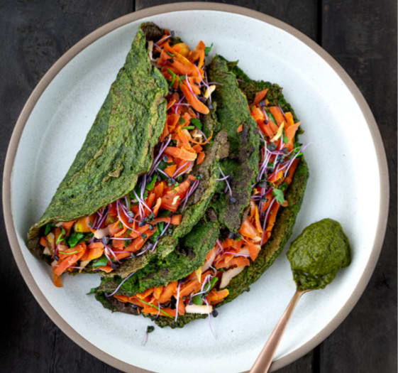 Give a complete pdf guide to eating satvik ayurvedic food by Smindi ...