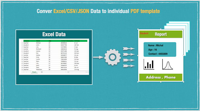 Create a4 pdf files out of excel , csv , json data by Snamdeo | Fiverr