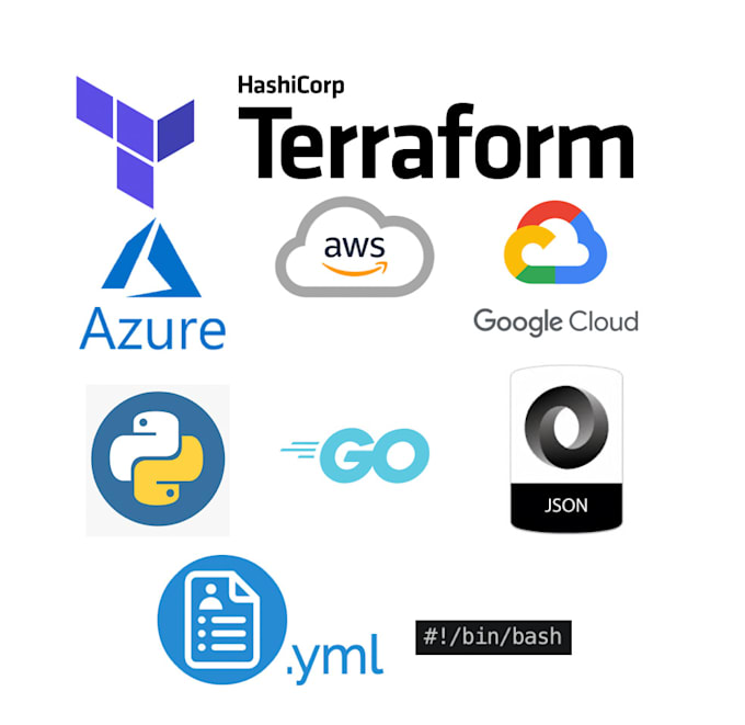 Automate cloud provisioning and configuration by Amittt07 | Fiverr Automate cloud provisioning and configuration by Amittt07 | Fiverr