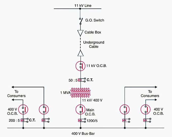 Do electrical sld, mechanical drawing provided by Prathm_c | Fiverr