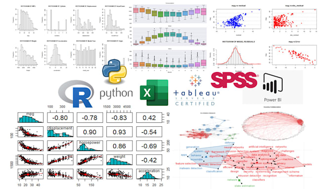 Do Machine Learning And Data Analysis Using R Excel Python By Kotwal92 Fiverr