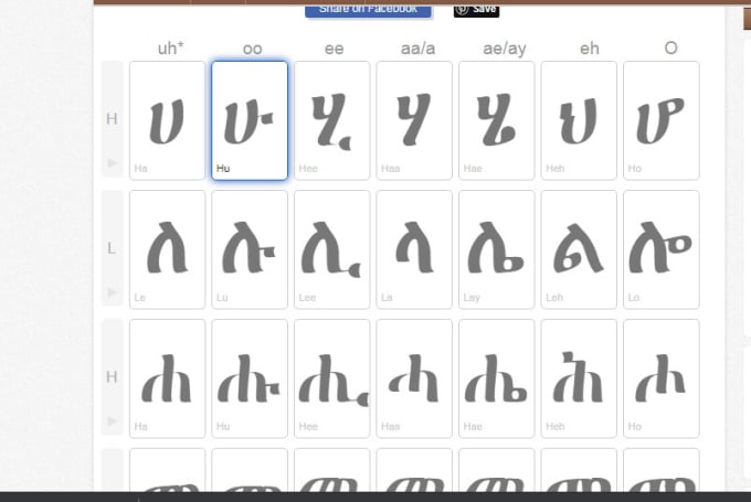 Translate tigrinya to english and vice versa by Africancharm | Fiverr