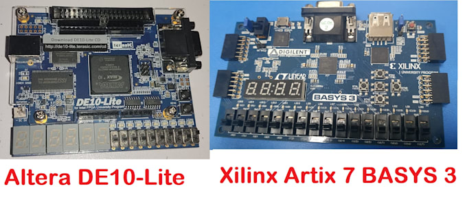 Write fpga zynq verilog or vhdl, xilinx quartus by Sulemanzafarp | Fiverr Write fpga zynq verilog or vhdl, xilinx quartus by Sulemanzafarp | Fiverr