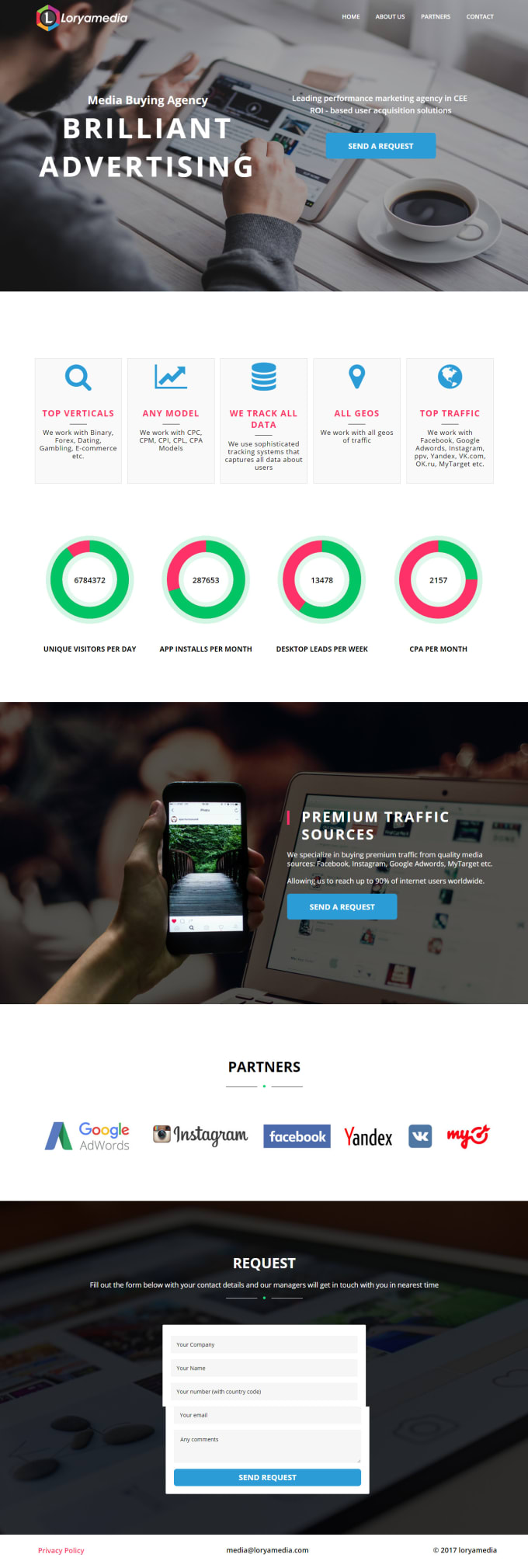 Do Custom Css Html Javascript Php Coding By Designerteam199 Fiverr