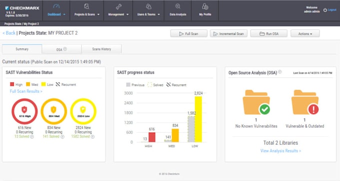 Scan your code base with checkmarx by Gihanrangan | Fiverr