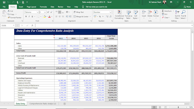 Data entry, financial analysis, spread sheet, ms word by Salmanapa | Fiverr