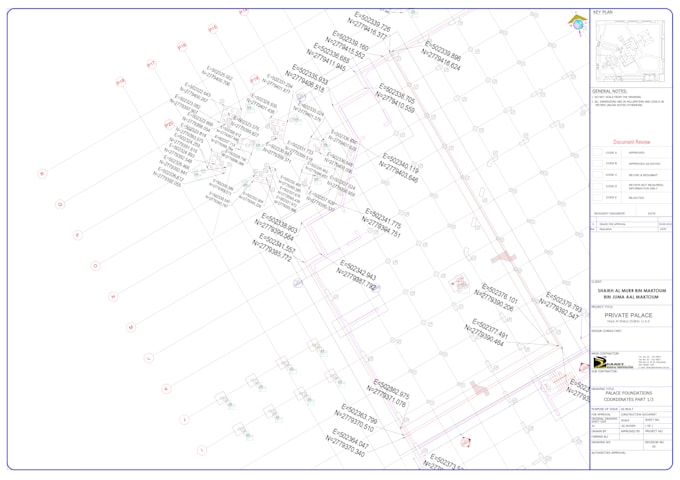 Set drawing on coordinates, process survey data in civil 3d by ...