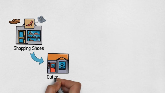 Create professional whiteboard video scribe animation by Kelviandigouw ...