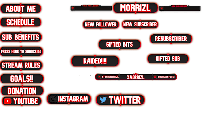 Make you a fully custom stream overlay, panels and alerts by Morrizl ...