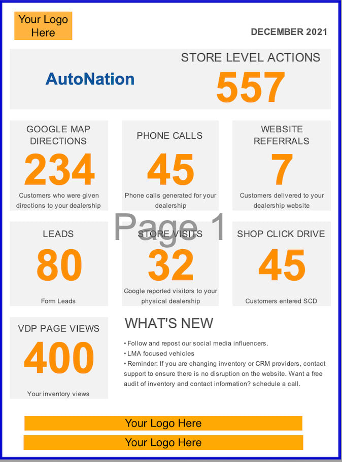 Create A Customized Excel Dashboard Or Template By Theexcelguide Fiverr