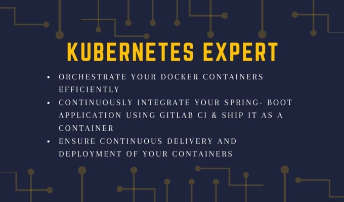 Containerize Your Spring Boot App Using Docker And Ship To Kubernetes Cluster By Sidyclapton
