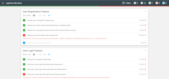 Write cypress automation framework for your web app by Engrbilal2211 | Fiverr