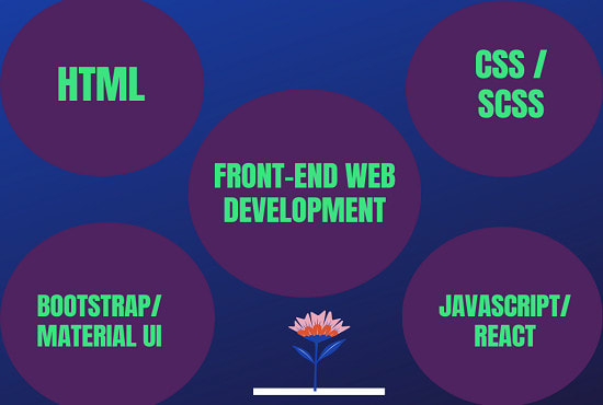 Be your front end web developer by Harrisdev1 | Fiverr