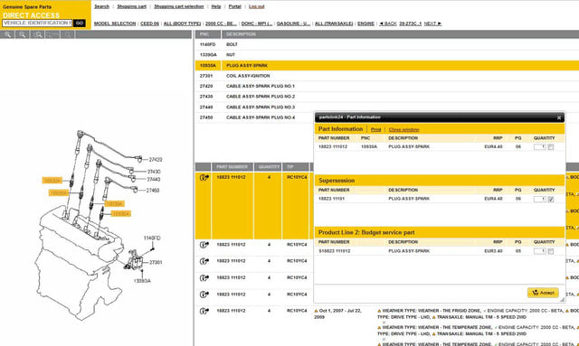 Supply oe part numbers and technical information for your vehicle by ...