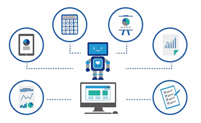 Create rpa bots using automation 360 by Ashutoshmishra5 | Fiverr Create rpa bots using automation 360 by Ashutoshmishra5 | Fiverr