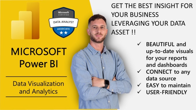 Create beautiful power bi dashboards by Fam_analyst | Fiverr