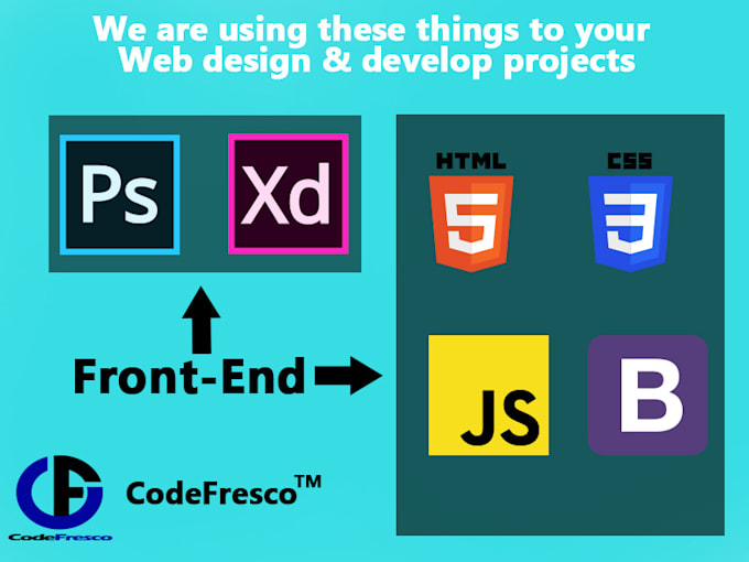 Develop responsive web for you by Codefresco | Fiverr