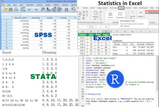 Analyze research using spss or r and provide a report by Mayflowerrs ... Analyze research using spss or r and provide a report by Mayflowerrs ...